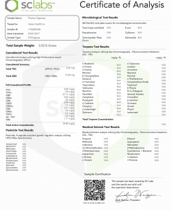 Hemp Health Inc | CBD Oil, CBD Tincture